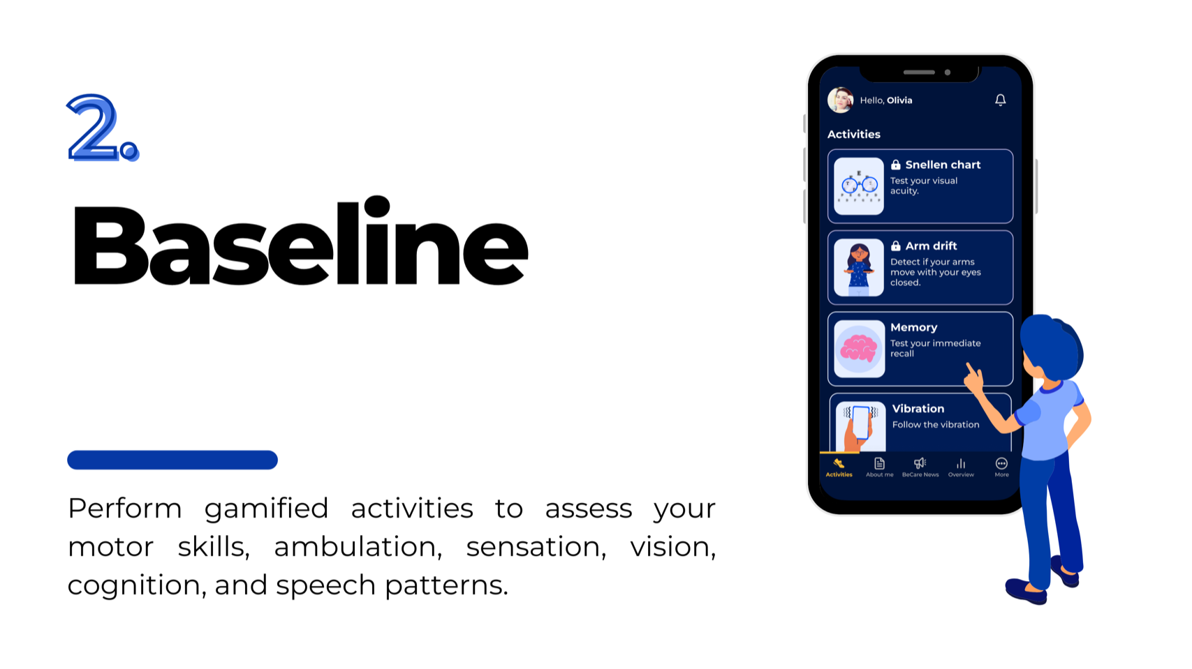 Neuro App - BeCareLink