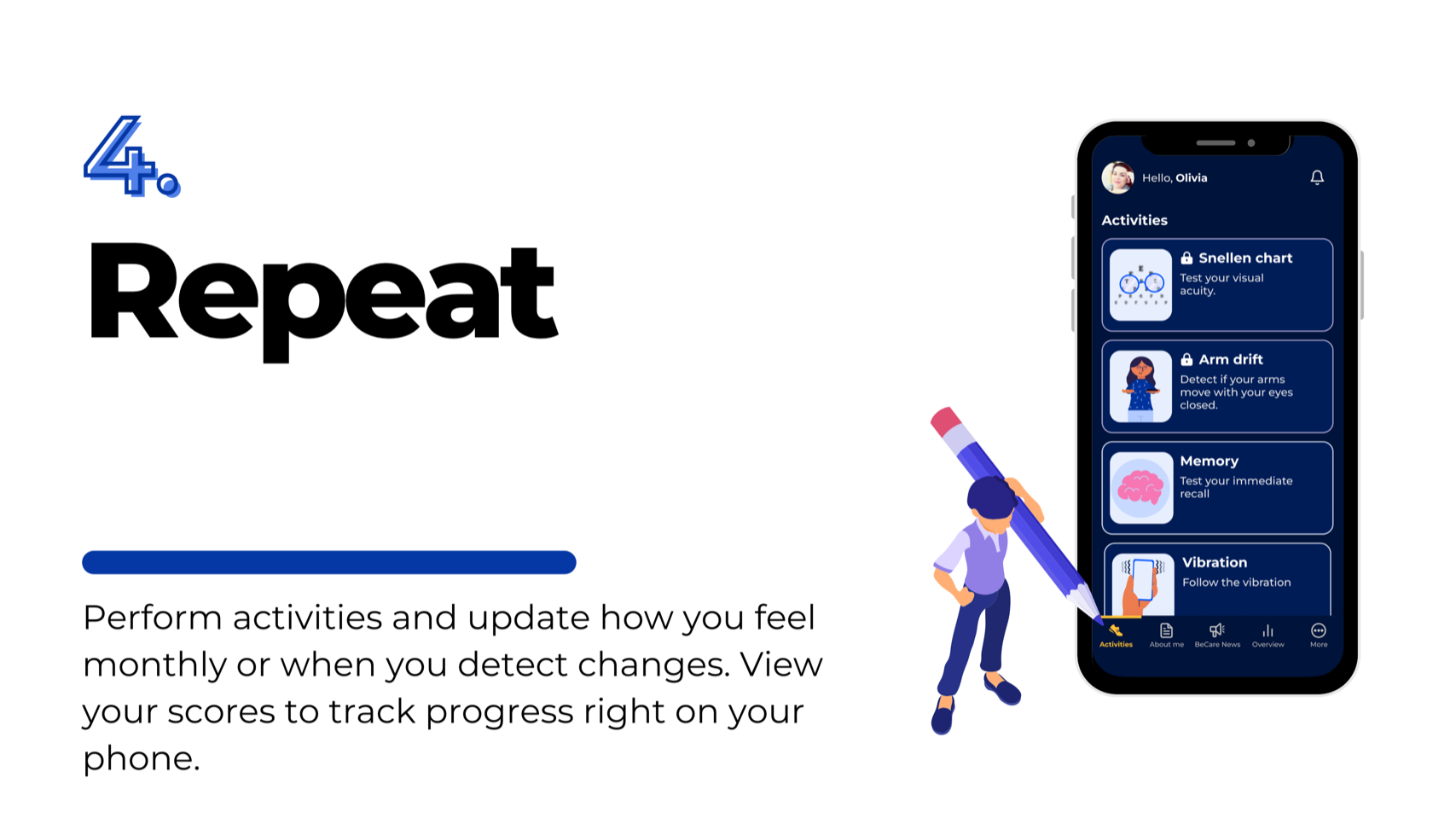 Neuro App - BeCareLink