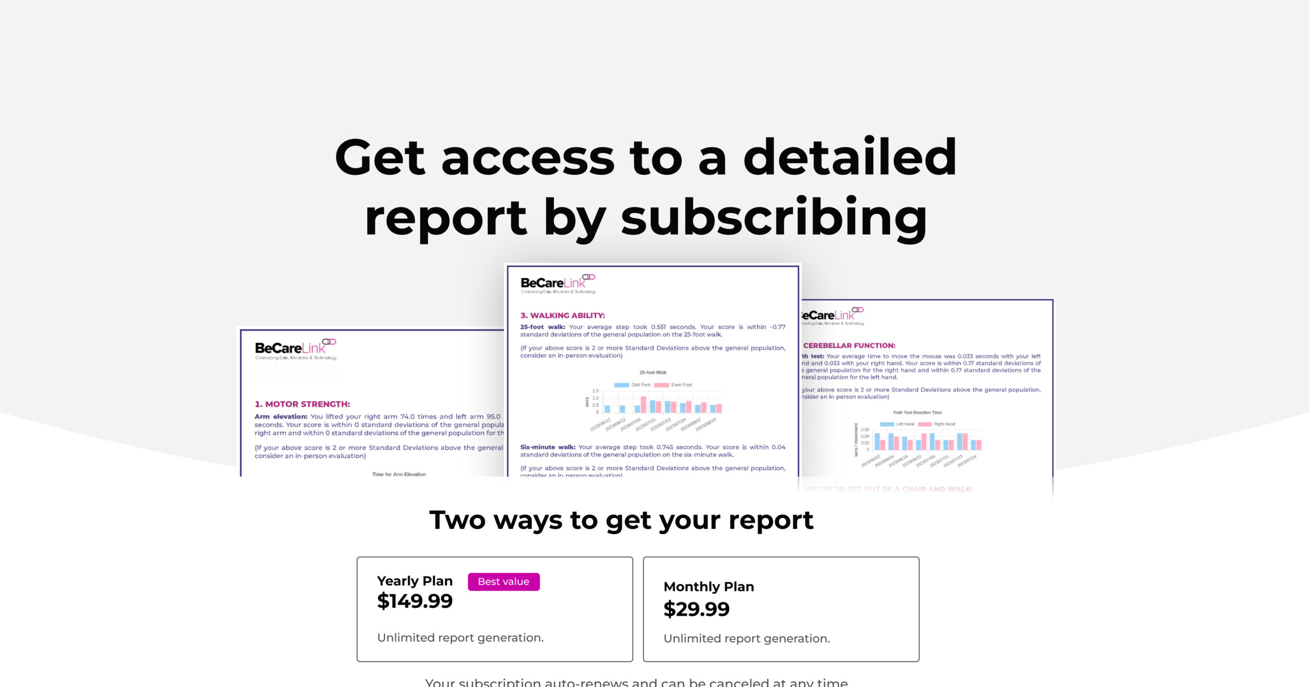 Subscription plans for all our platforms